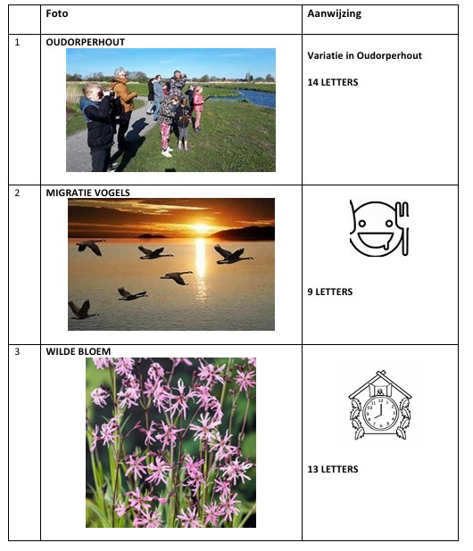 Cryptische rebus over flora en fauna - Stichting Oudorperhout